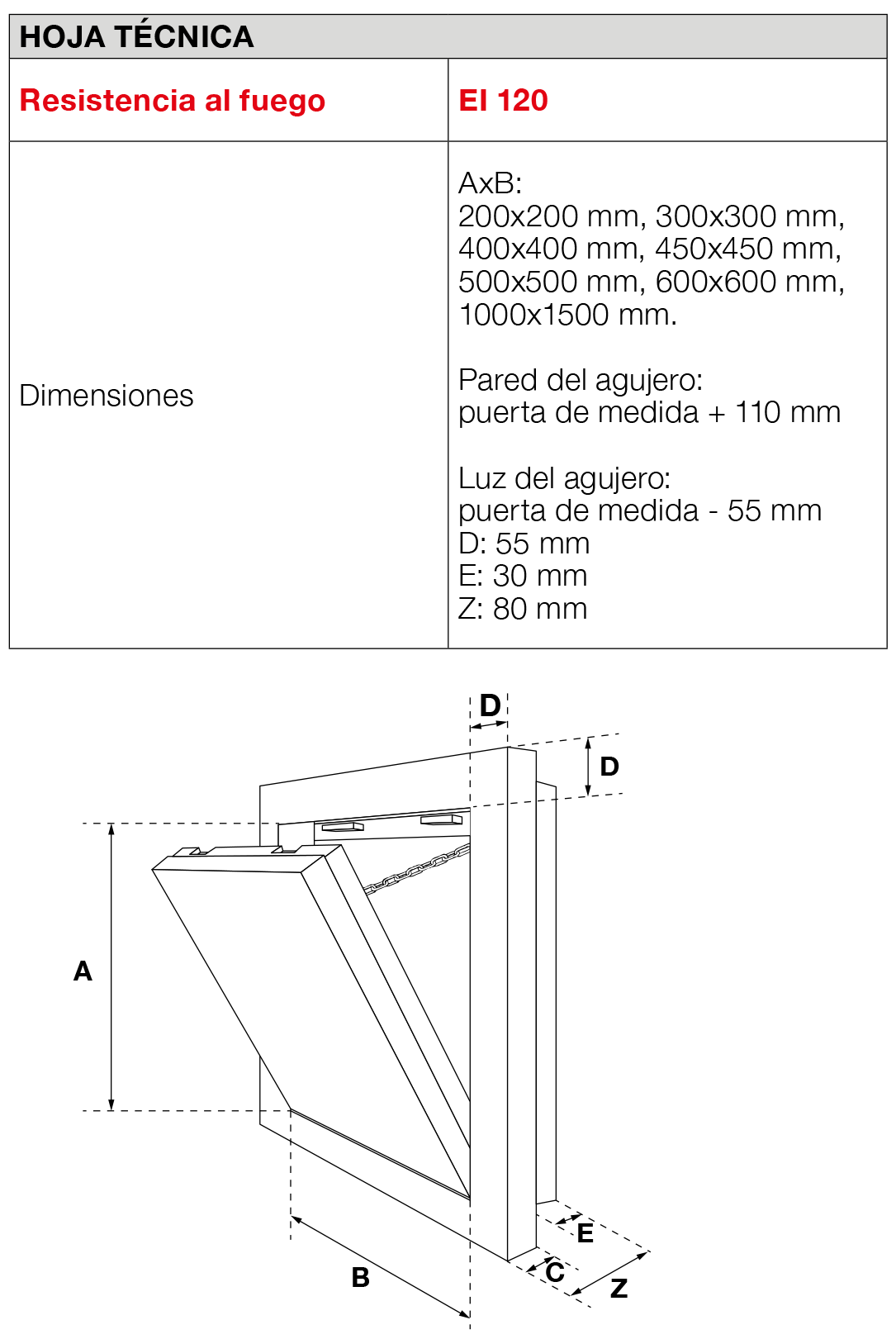 Protección Pasiva – Trampillas - Solexin